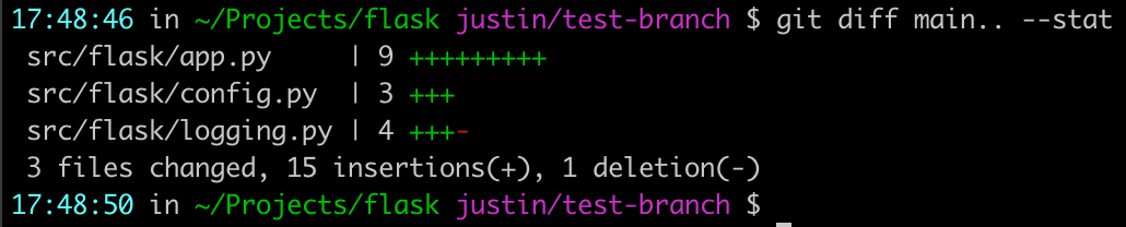 Git tips and tricks | Justin Joyce